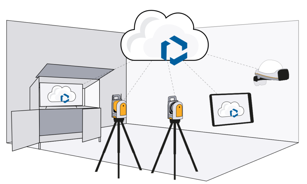 Trimble Connect - | CDE | BuildingPoint Schweiz AG